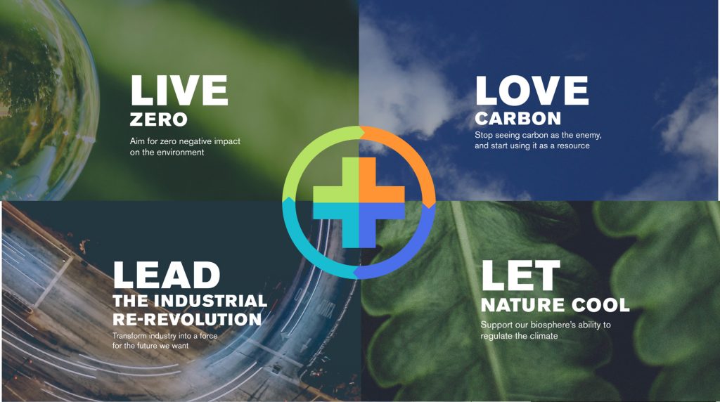 Considerations for material selection - Sustainability Awards ...