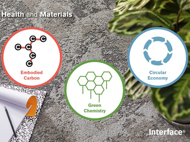Considerations for material selection - Sustainability Awards ...
